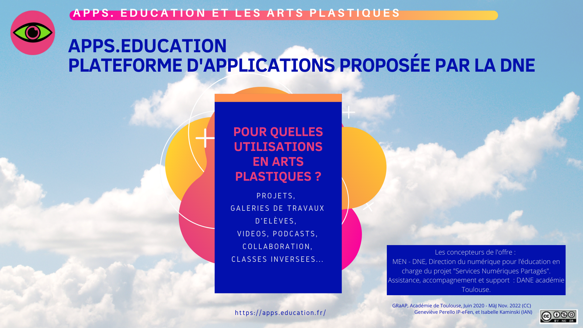 apps.education | Enseignement des ARTS PLASTIQUES